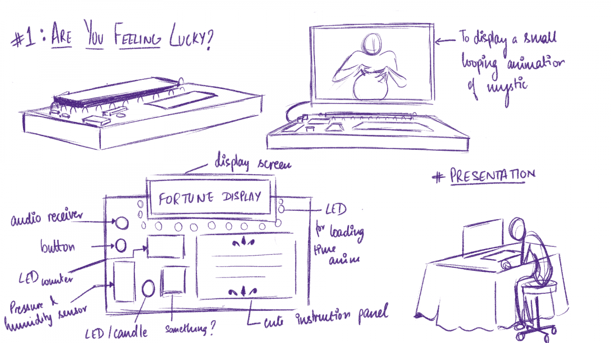 Interface – Interface classes at the California College of the Arts